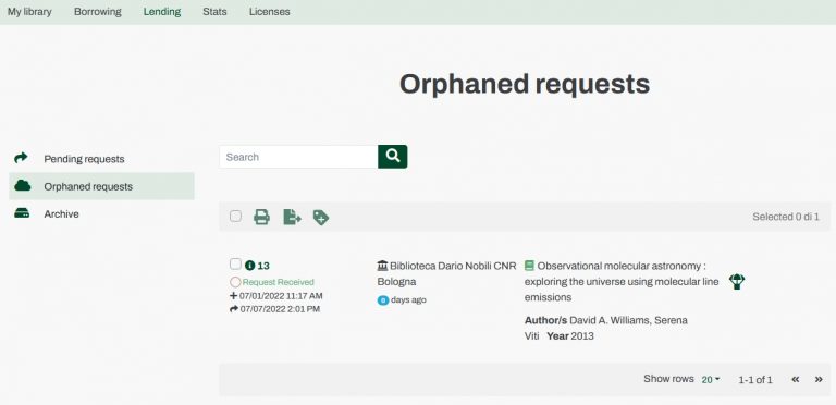 HERMES, an international project on free digital resource sharing ...